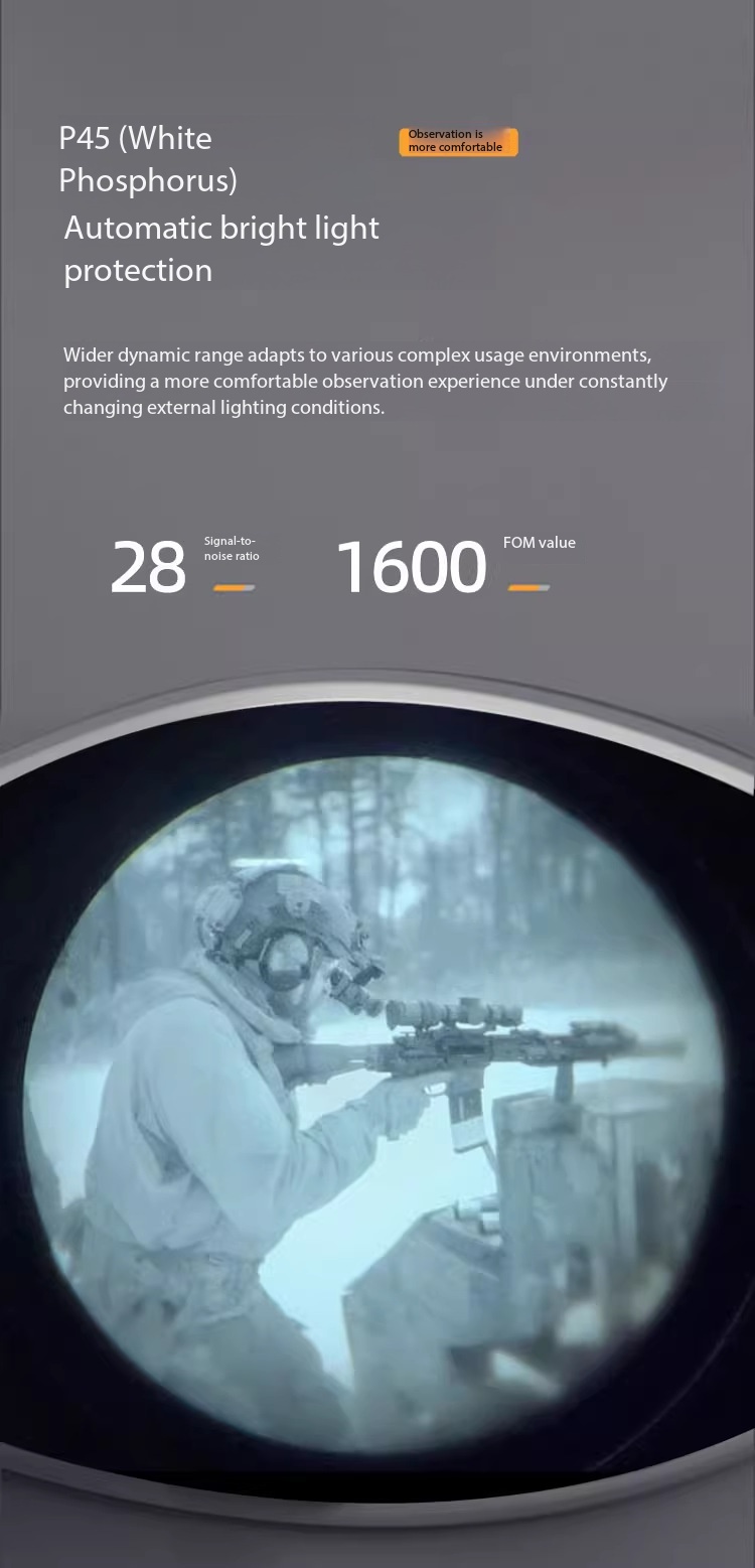 Night Vision Binocular Scope, Infrared night vision device